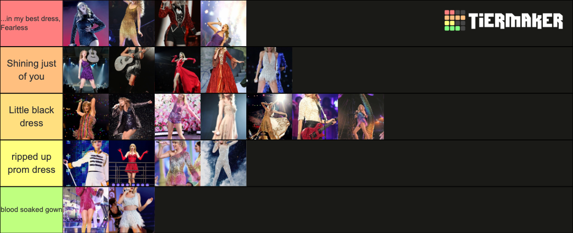 Taylor Swift Tour Fashion Tier List (Community Rankings) - TierMaker