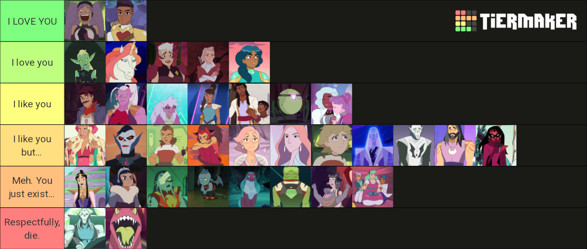 She-Ra and the Princesses of Power (Spop) all characters Tier List ...