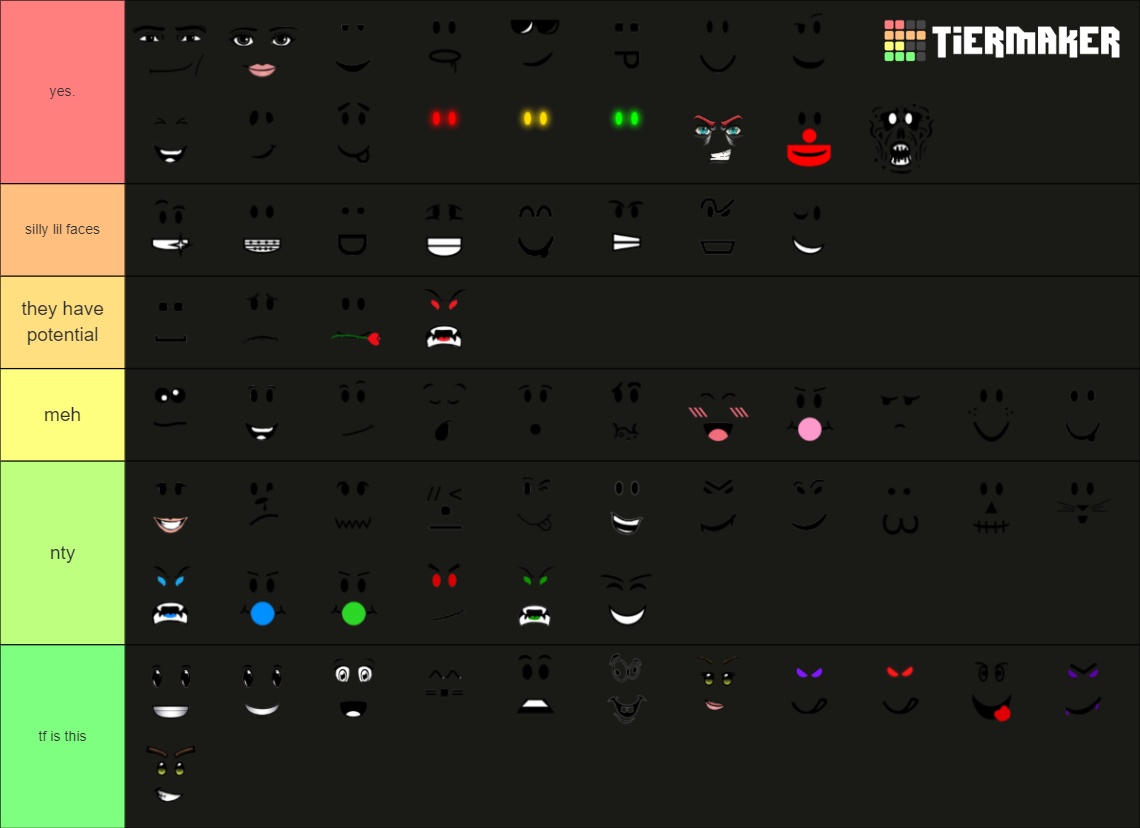 Roblox Faces Tier List (Community Rankings) - TierMaker