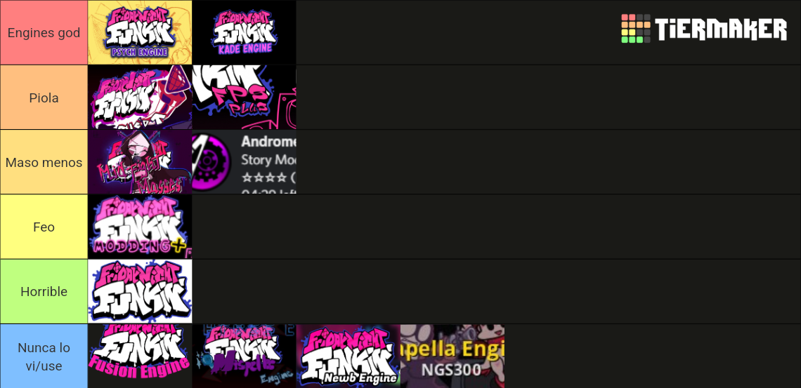 FNF Engines!! Tier List (Community Rankings) - TierMaker