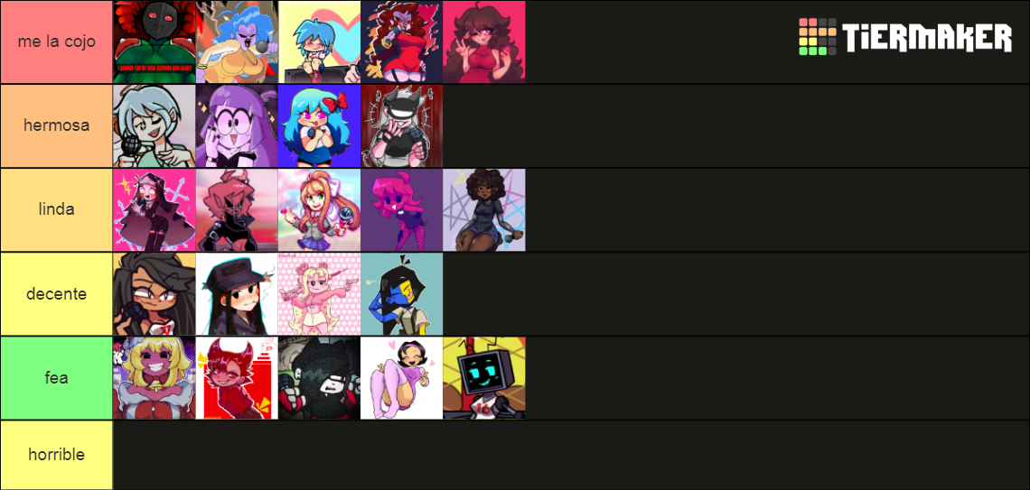 FNF Female Tier List (Community Rankings) - TierMaker