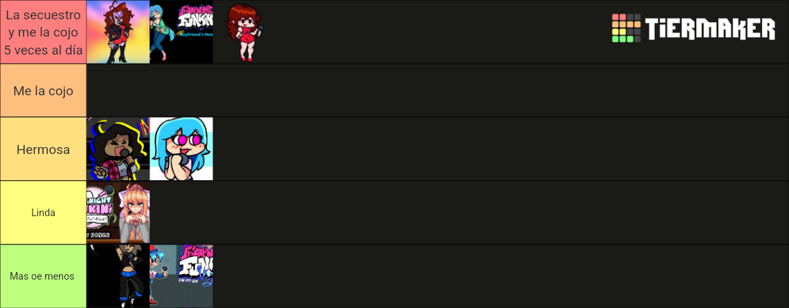 FNF GIRLS Tier List (Community Rankings) - TierMaker