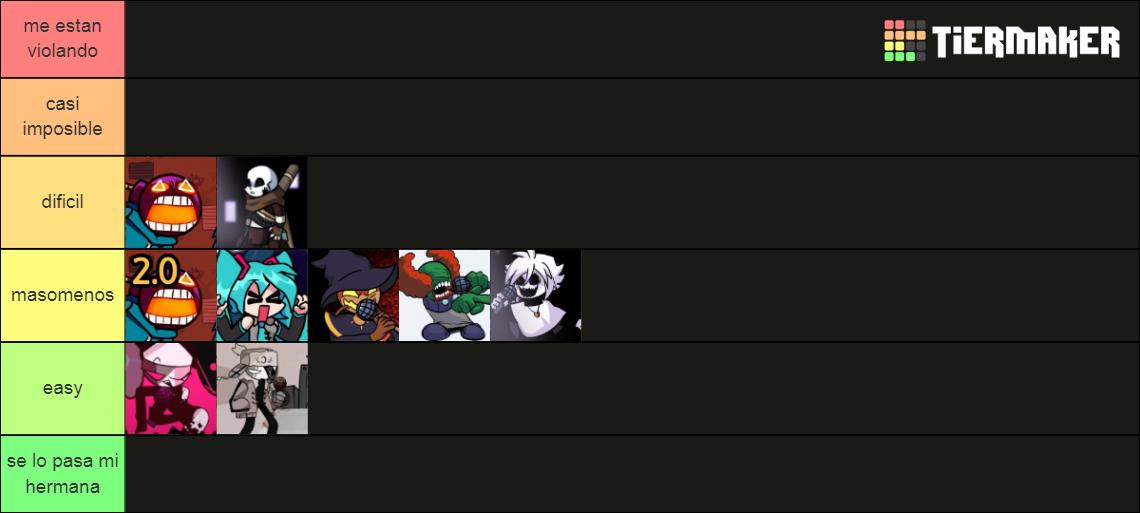 FNF Mods: Hardest Maps Tier List (Community Rankings) - TierMaker