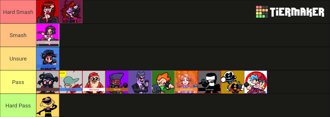Original FNF Characters Smash or Pass Tier List (Community Rankings ...
