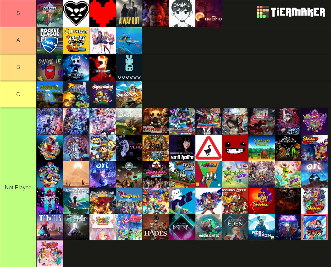 Recent Indie Games Tier Lists - TierMaker