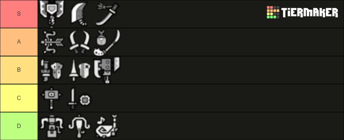 Monster Hunter: World Weapons Tier List (Community Rankings) - TierMaker