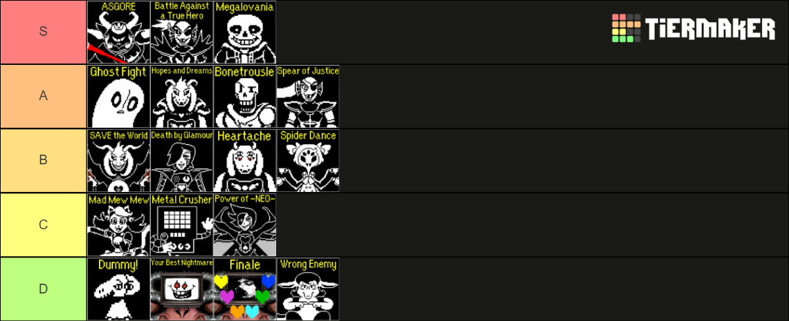 Undertale Boss Themes Tier List (Community Rankings) - TierMaker