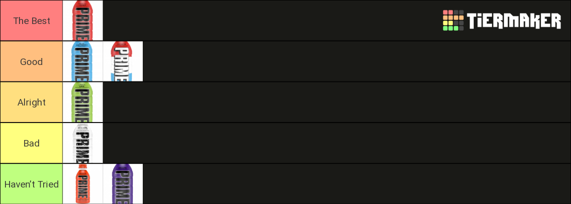 PRIME Flavors Tier List (Community Rankings) - TierMaker