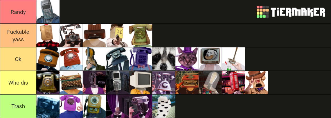 Dialtown Characters Tier List (Community Rankings) - TierMaker