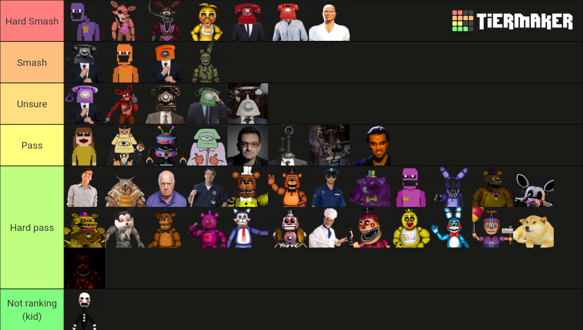 DSAF characters Smash or pass Tier List (Community Rankings) - TierMaker