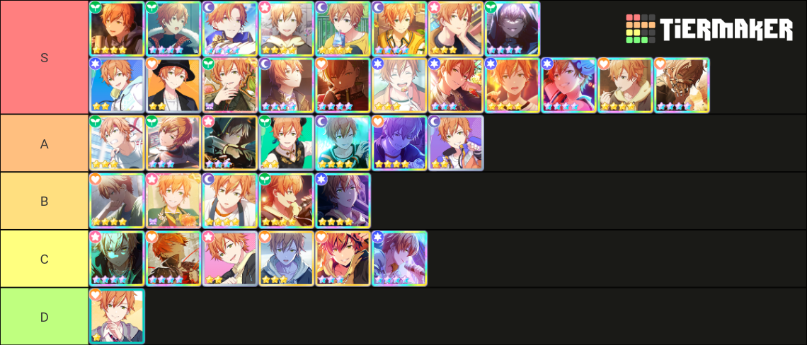 Akito Shinonome cards (feb 2023) Tier List (Community Rankings) - TierMaker