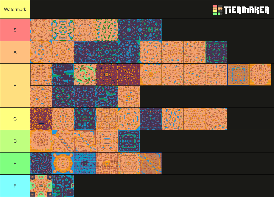 Brawl Stars showdown maps Tier List (Community Rankings) - TierMaker