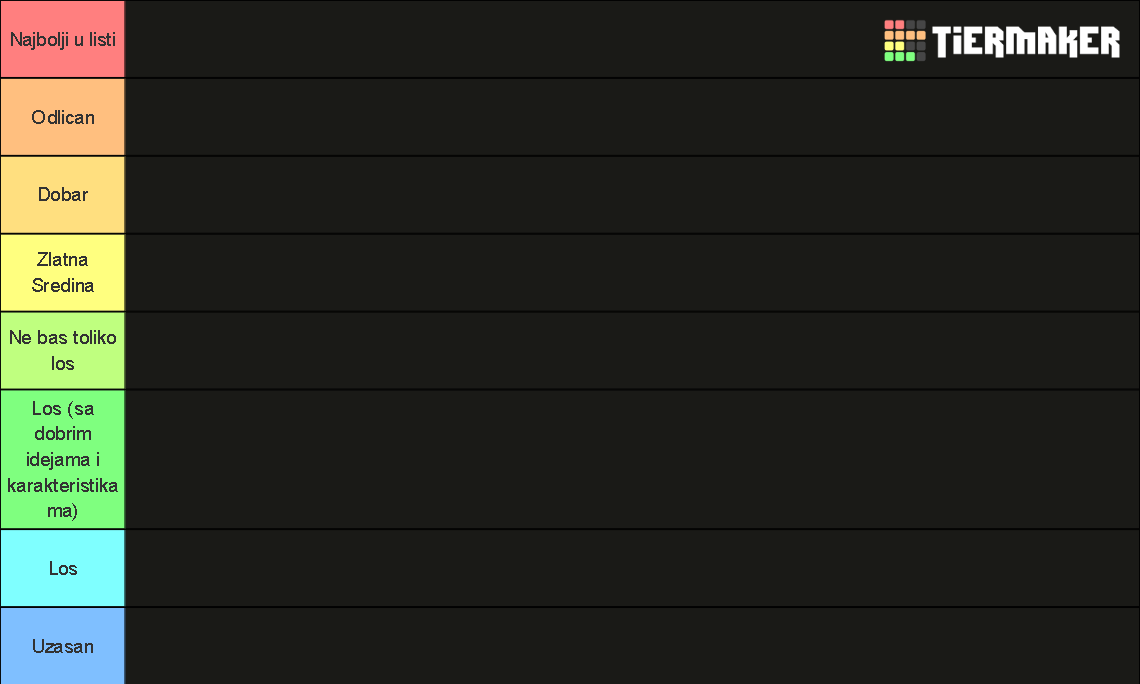 Fascist Tier List (Community Rankings) - TierMaker