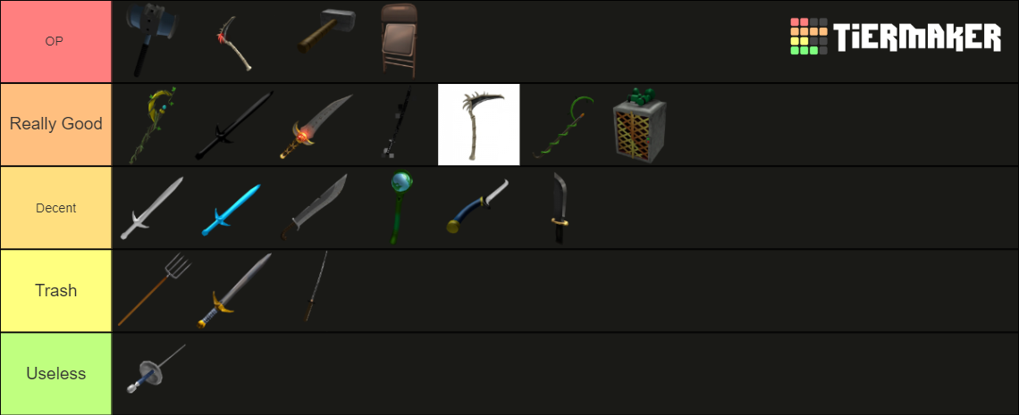 Roblox Battles Weapons Tier List (Community Rankings) - TierMaker
