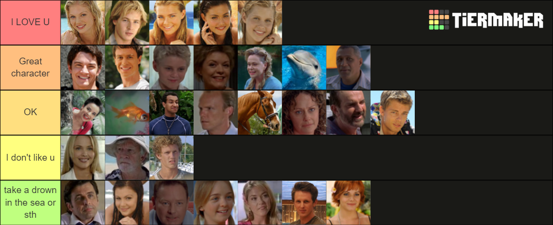 h2o just add water characters Tier List (Community Rankings) - TierMaker