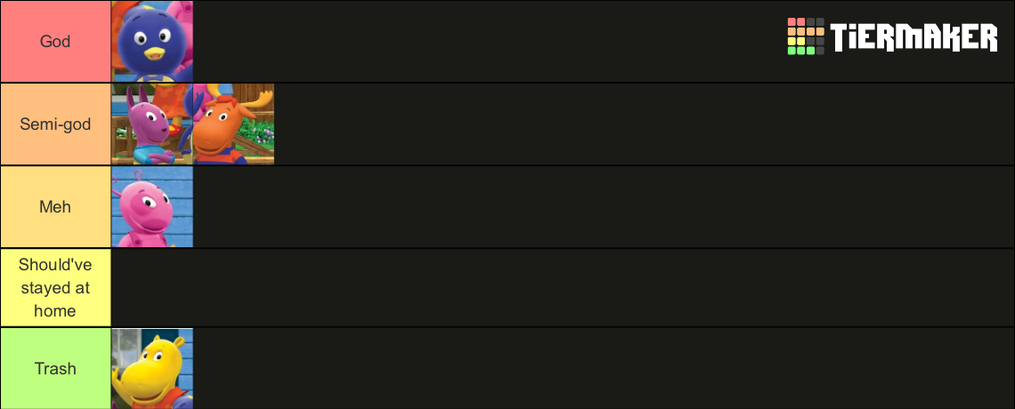 Backyardigans Tier List (Community Rankings) - TierMaker