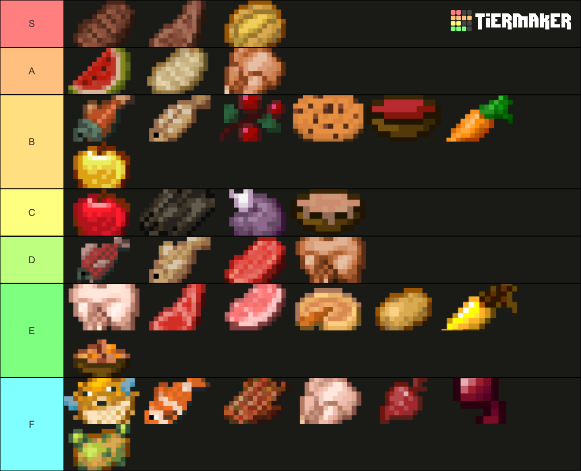 Minecraft Food Tier List (Community Rankings) - TierMaker