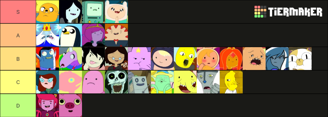 Adventure Time Characters Tier List (Community Rankings) - TierMaker
