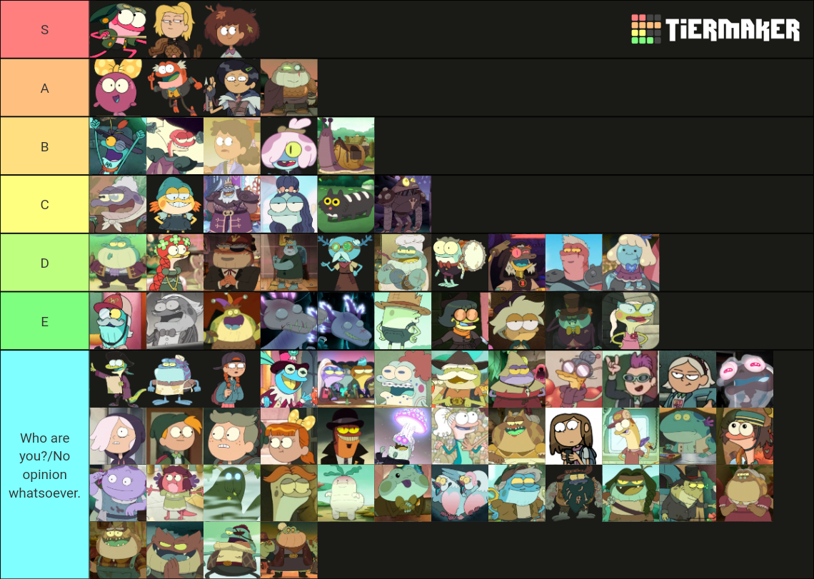 Amphibia Character Master Tier List (Community Rankings) - TierMaker