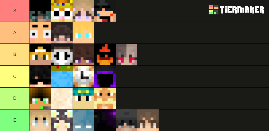 scepter smp S2 editing Tier List (Community Rankings) - TierMaker