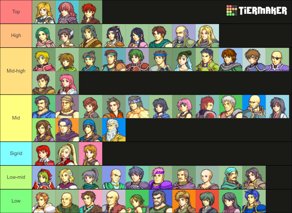 Fire Emblem: Vision Quest v1.0 Tier List (Community Rankings) - TierMaker