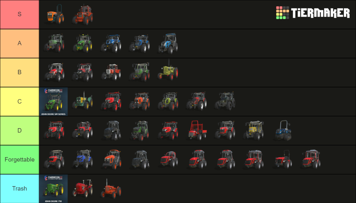 Farming Simulator 22 Smol Tractors Tier List (Community Rankings ...