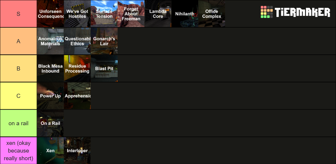 Half-Life 1 Chapters Tier List (Community Rankings) - TierMaker