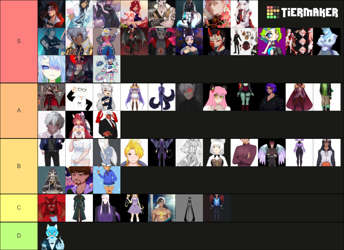 Vtuber Design Tier List (Community Rankings) - TierMaker