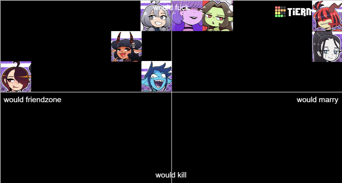 Chunkymoon's waifus Tier List (Community Rankings) - TierMaker