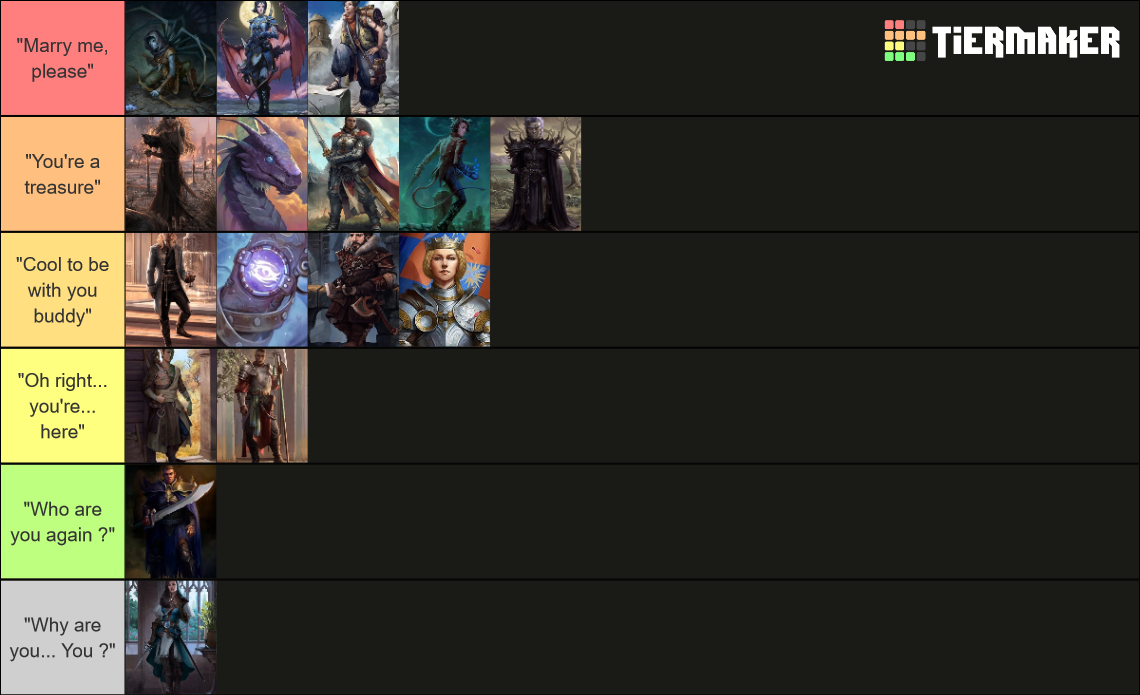 Wrath of the Righteous Companions Tier List (Community Rankings ...