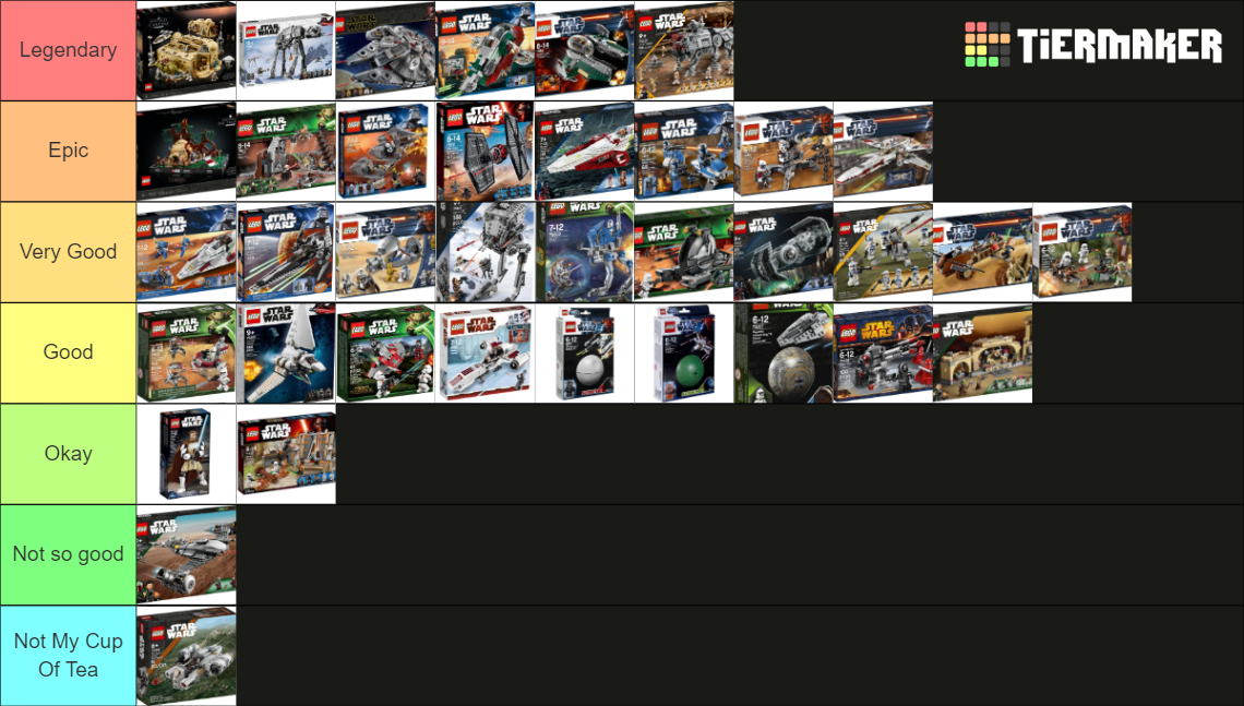 All My Lego Star Wars Sets Through Out The Years Tier List (Community ...