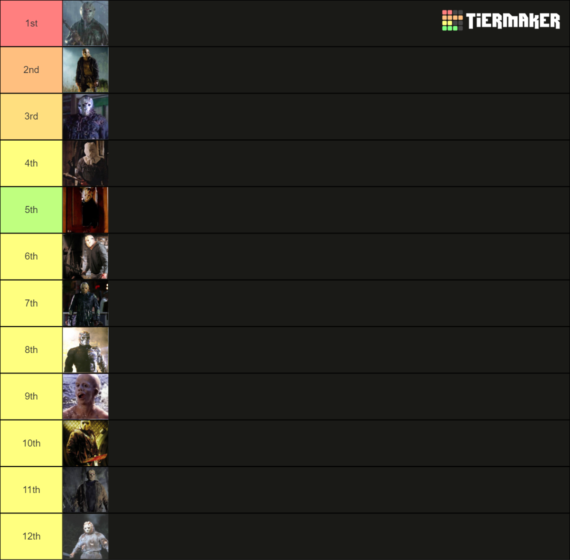 Ranking every Jason Voorhees Tier List (Community Rankings) - TierMaker