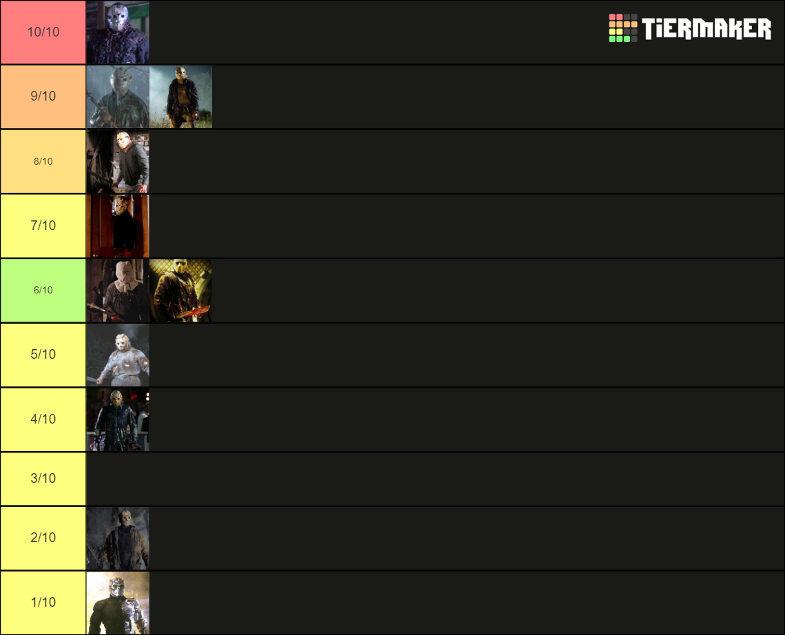 Ranking every Jason Voorhees Tier List (Community Rankings) - TierMaker