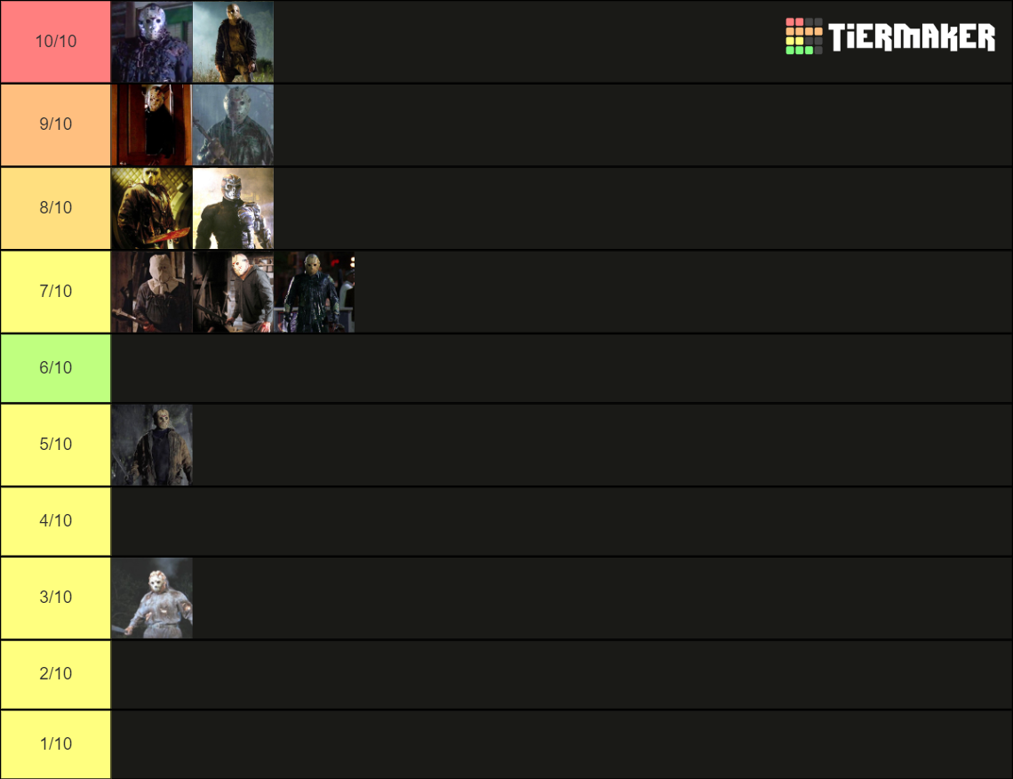 Ranking every Jason Voorhees Tier List (Community Rankings) - TierMaker