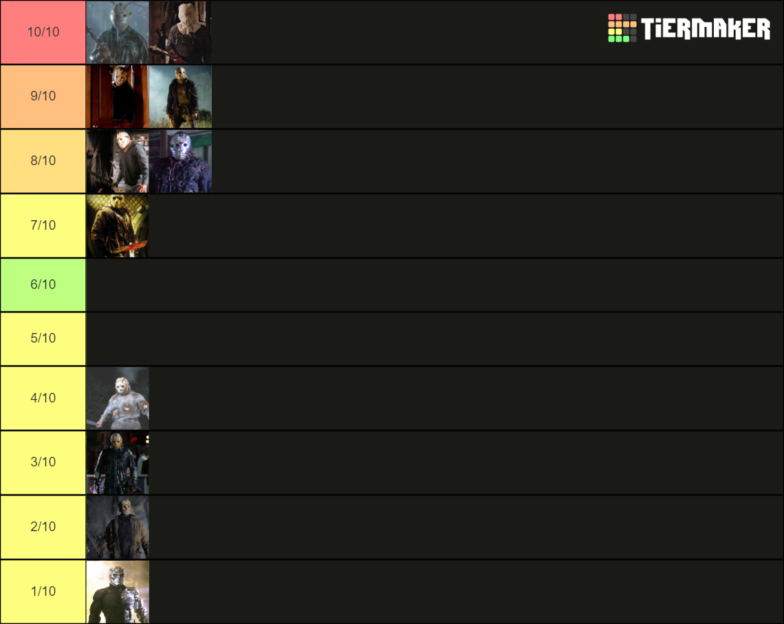 Ranking every Jason Voorhees Tier List (Community Rankings) - TierMaker