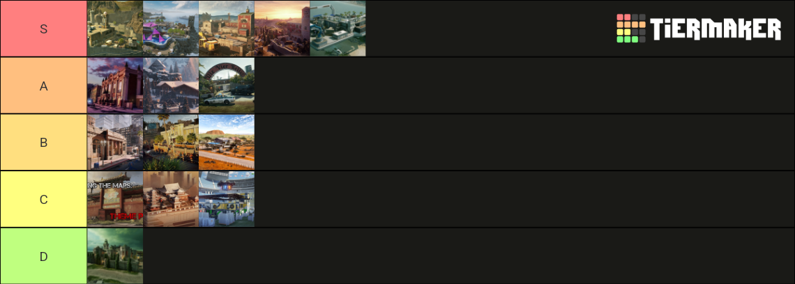 R6 maps Tier List (Community Rankings) - TierMaker