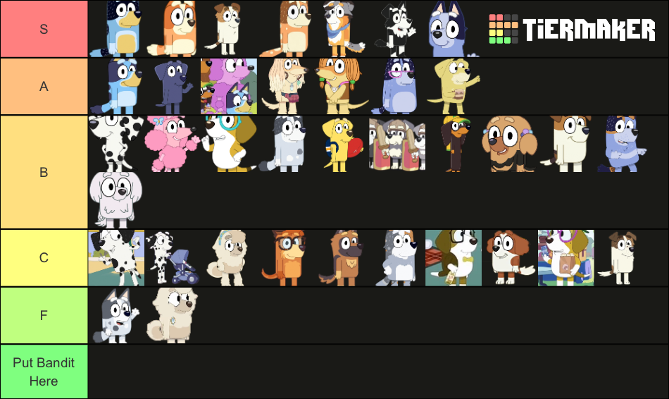 Bluey Characters Tier List (Community Rankings) - TierMaker