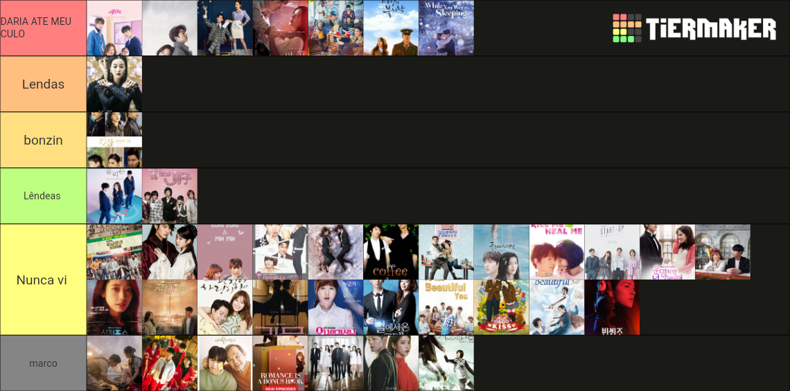 Calificando Dramas Coreanos Populares Tier List (Community Rankings ...