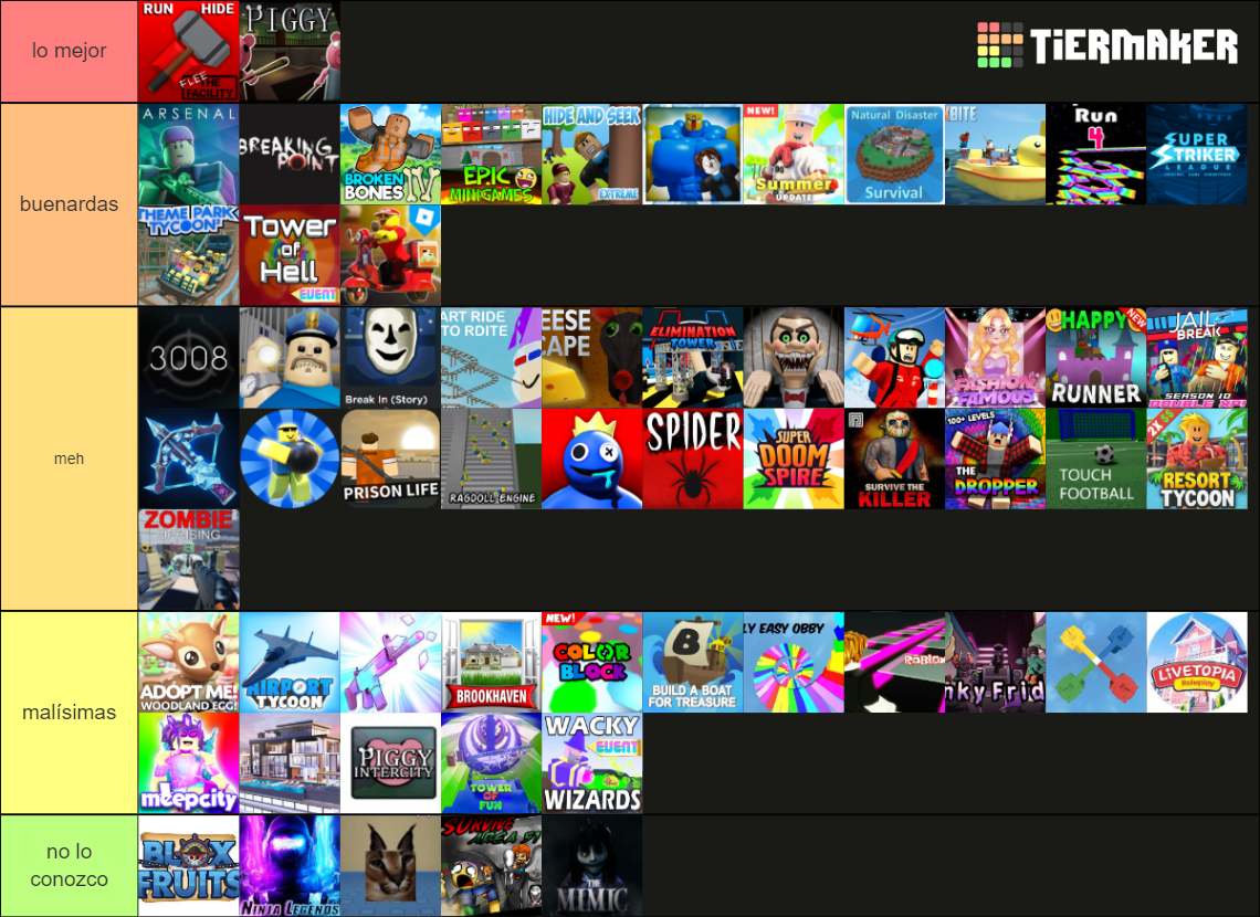 Juegos de Roblox Tier List (Community Rankings) - TierMaker