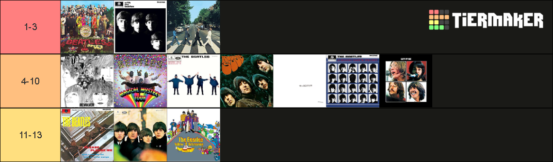 Beatles Albums Tier List (Community Rankings) - TierMaker