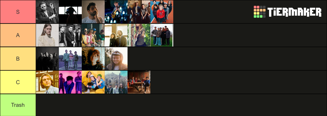 Indie bands (2) Tier List (Community Rankings) - TierMaker