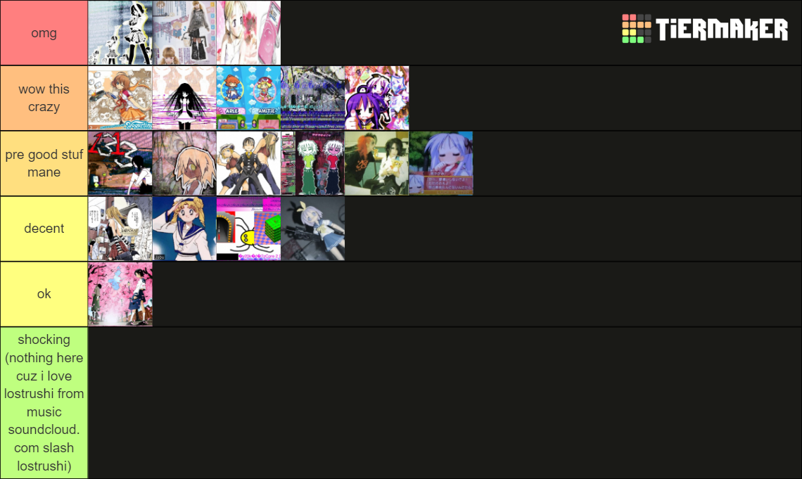 lostrushi songs Tier List (Community Rankings) - TierMaker