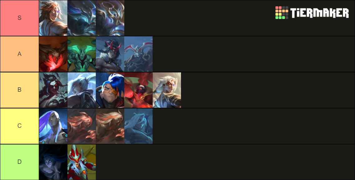 Kayn skins (All forms included) Tier List (Community Rankings) - TierMaker