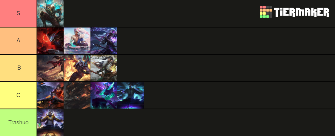 Yasuo skin TIERLIST + SEA DOG Tier List (Community Rankings) - TierMaker