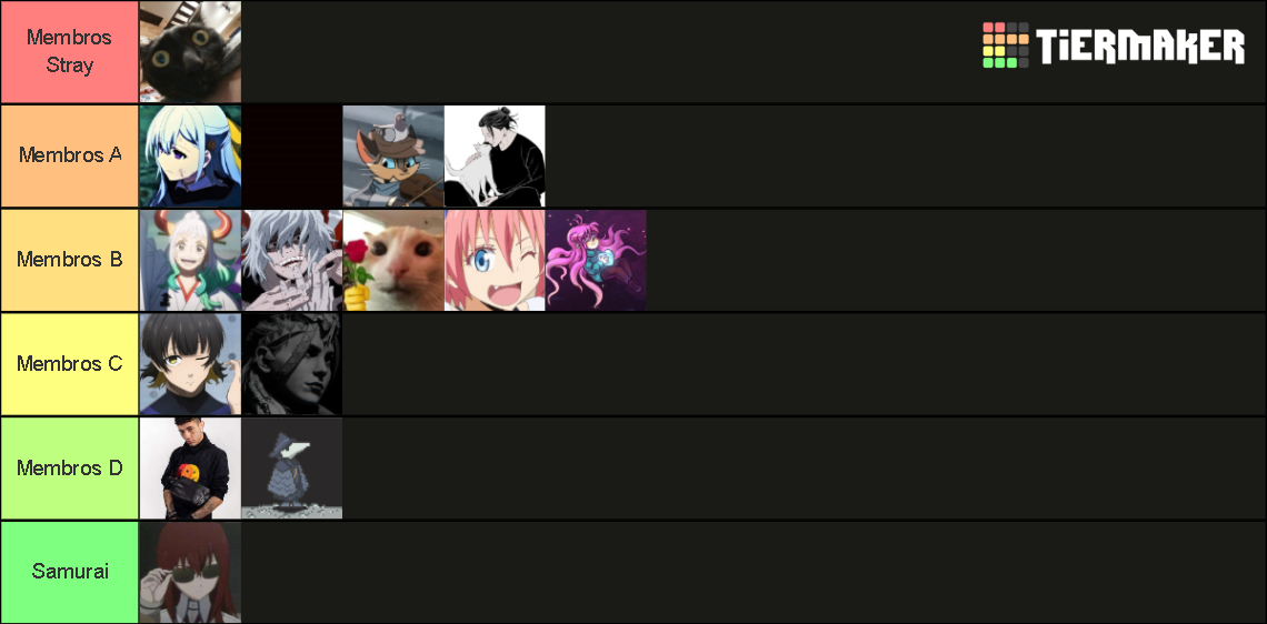 TierList Tavernosa Tier List (Community Rankings) - TierMaker