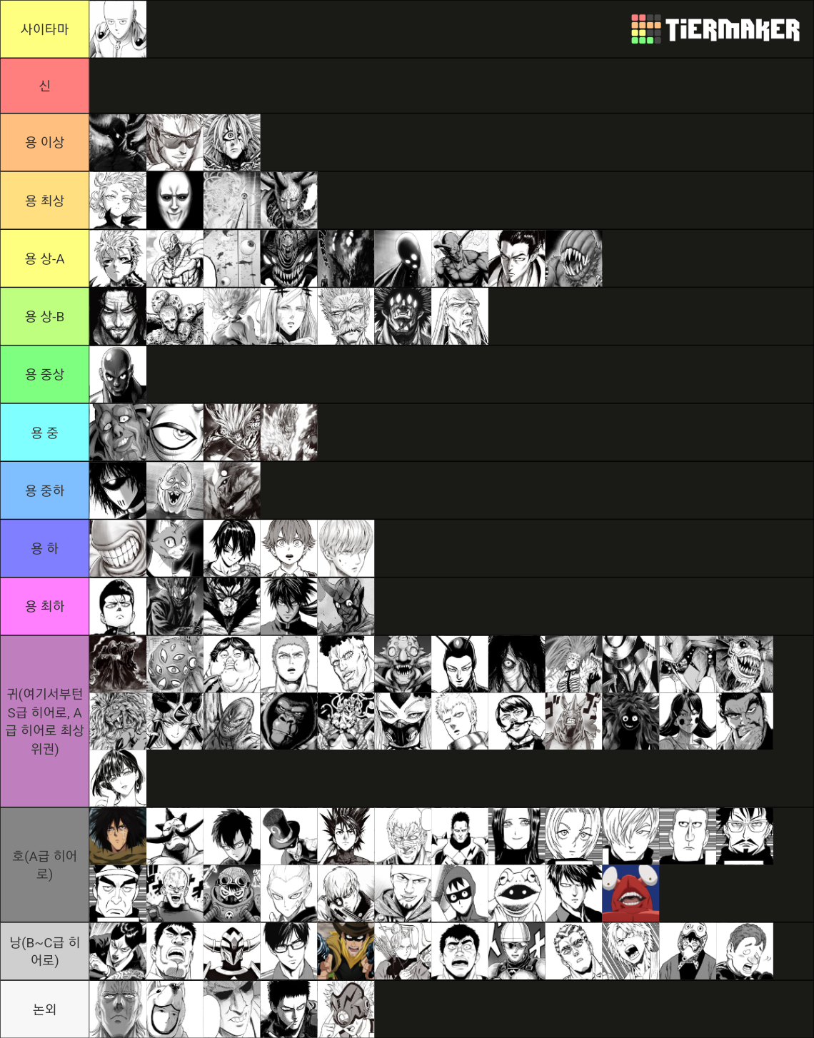 OnePunchMan Power List Tier List (Community Rankings) - TierMaker