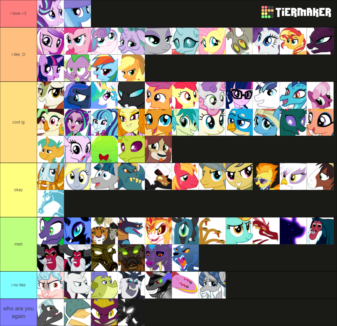 My Little Pony: Friendship is Magic characters Tier List (Community ...