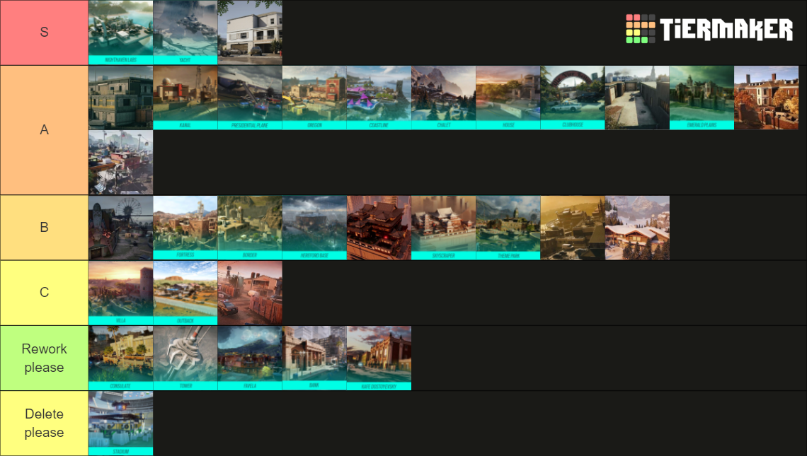 R6 All maps (Y7S4) Tier List (Community Rankings) - TierMaker