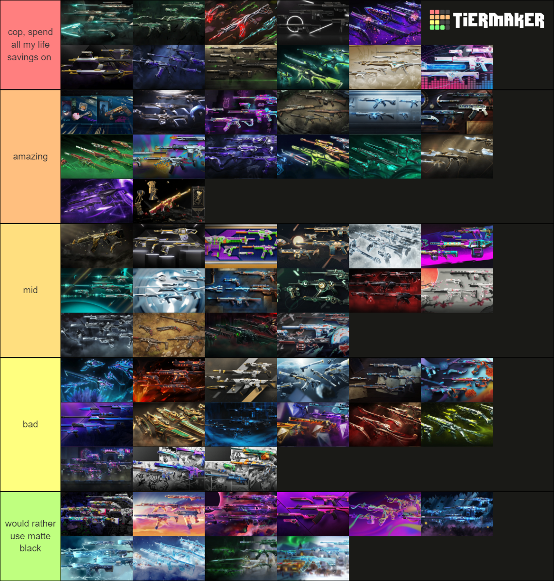 VALORANT skin bundles (JANUARY 2023) Tier List (Community Rankings ...