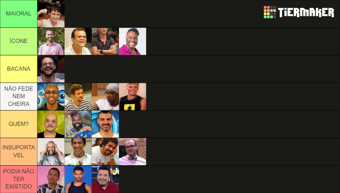 GAYS DO BBB Tier List (Community Rankings) - TierMaker